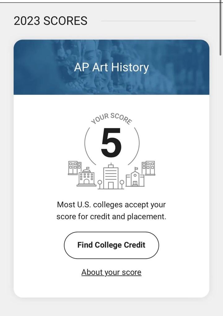 【喜报】2023AP成绩已正式放榜！ - 知乎