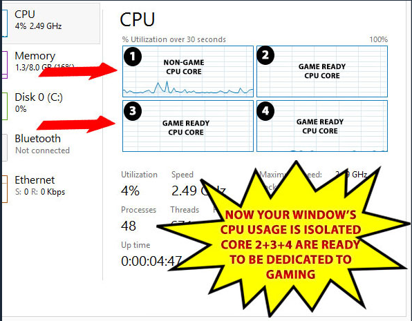 Steam的软件CPUCores到底好不好用？ - 知乎