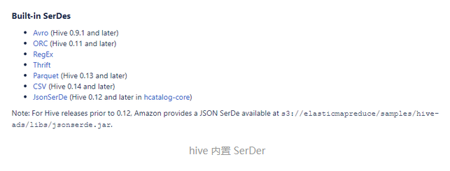 hive 多字段分隔符使用 - 知乎