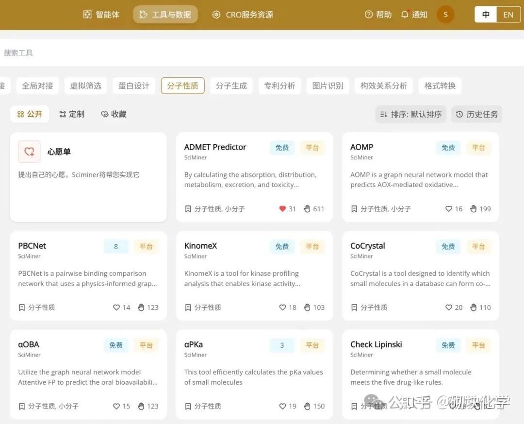 SciMiner | 实验室好助手，智能辅助系统加速药物研发 - 知乎