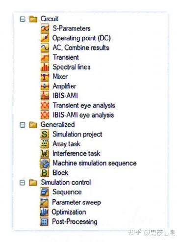 CST帮助文档：电路协同仿真和Schematic - 知乎