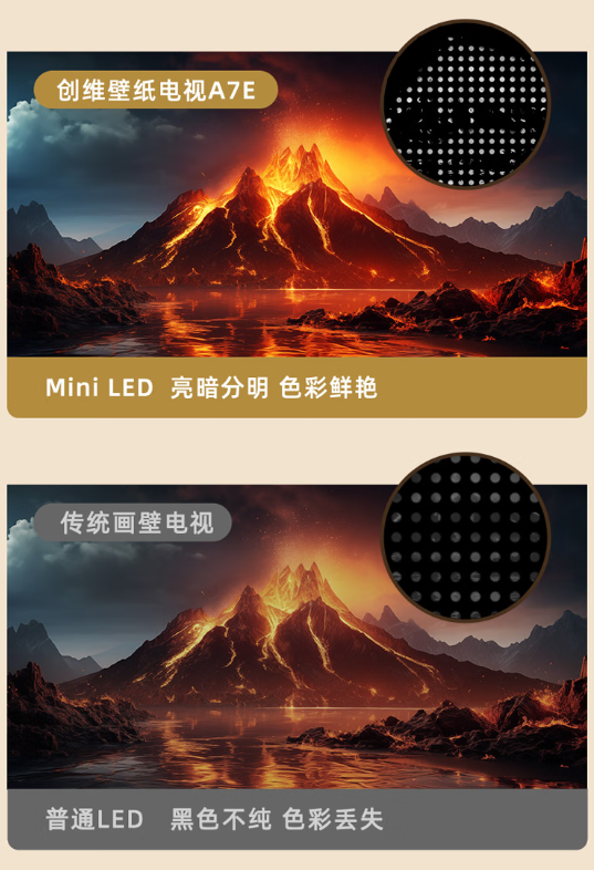 音质与画质的较量！创维A7E vs 三星LS03D：万元差价的壁纸电视怎么选？哪个更值得入手？ - 知乎