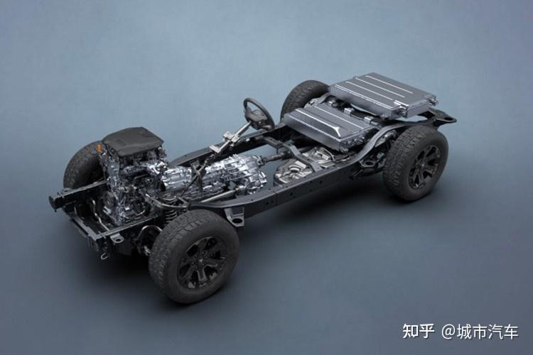 都是长城四驱车！Hi4、Hi4-T、Hi4-Z该怎么选？ - 知乎