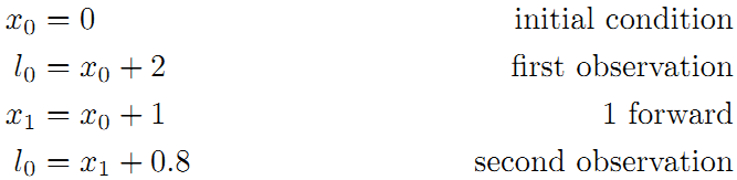 【转】graph slam tutorial：1 什么是图优化 - 知乎