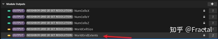 SpaceColonization algorithm in Niagara - 知乎