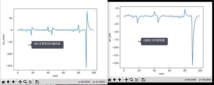 FAST_LIO2代码中添加观测方程(以GPS为例) - 知乎