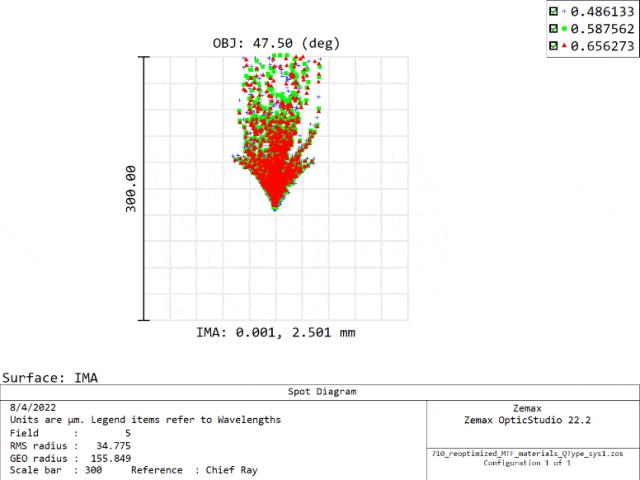 如何使用Zemax软件STAR模块和ZOS-API进行结构、热、光学性能STOP分析？- Zemax手机镜头设计（三） - 知乎