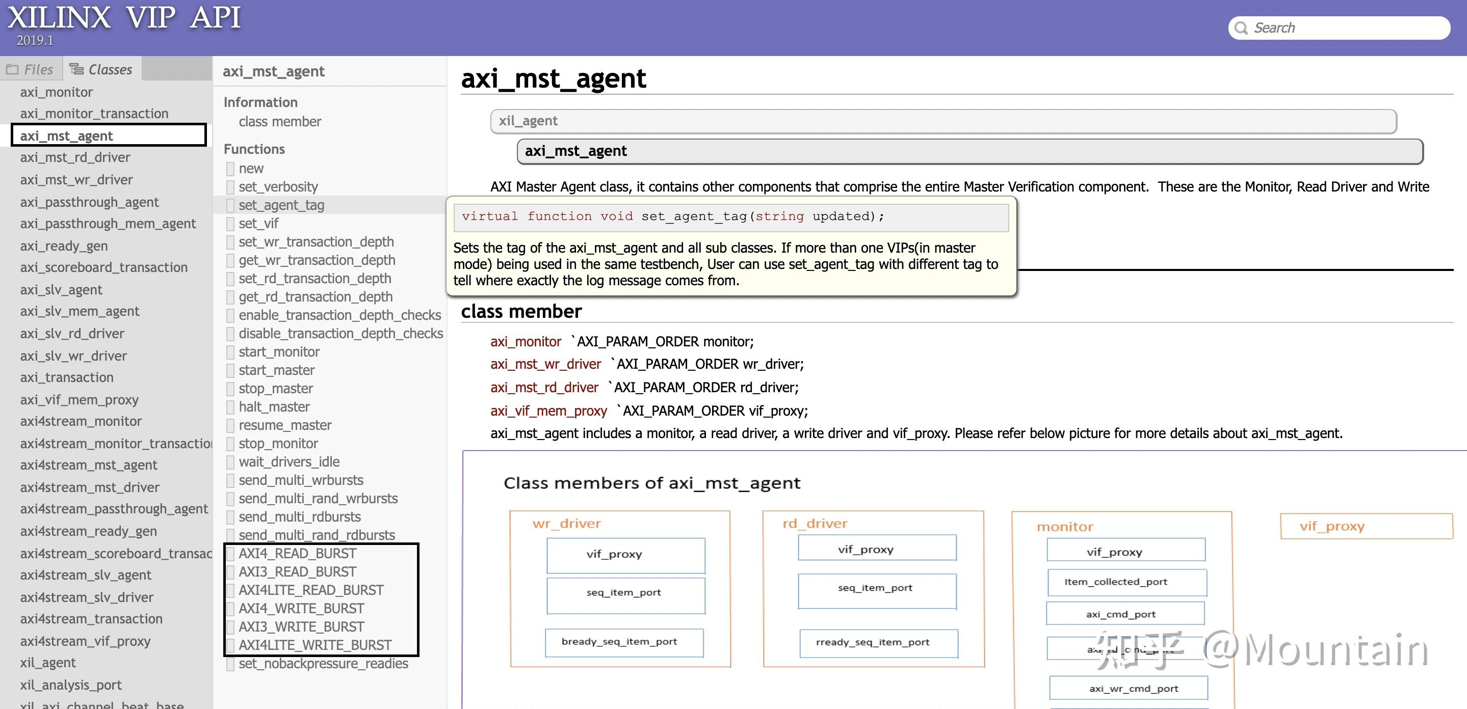 四、AXI LITE 使用 - 知乎