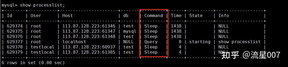 呕心沥血整理出来的mysql执行流程，一定要看！ - 知乎