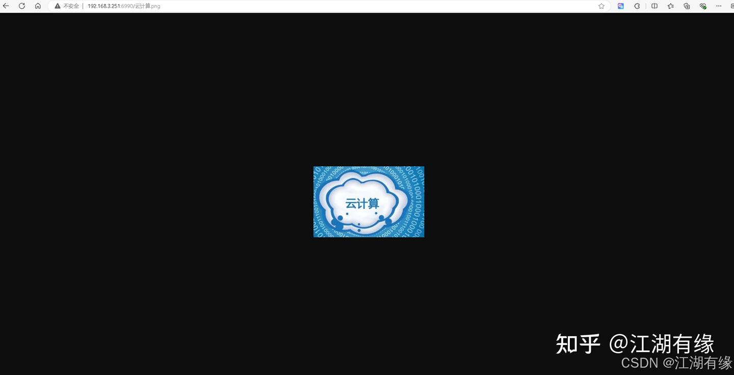 【Docker项目实战】使用Docker部署dufs文件服务器 - 知乎