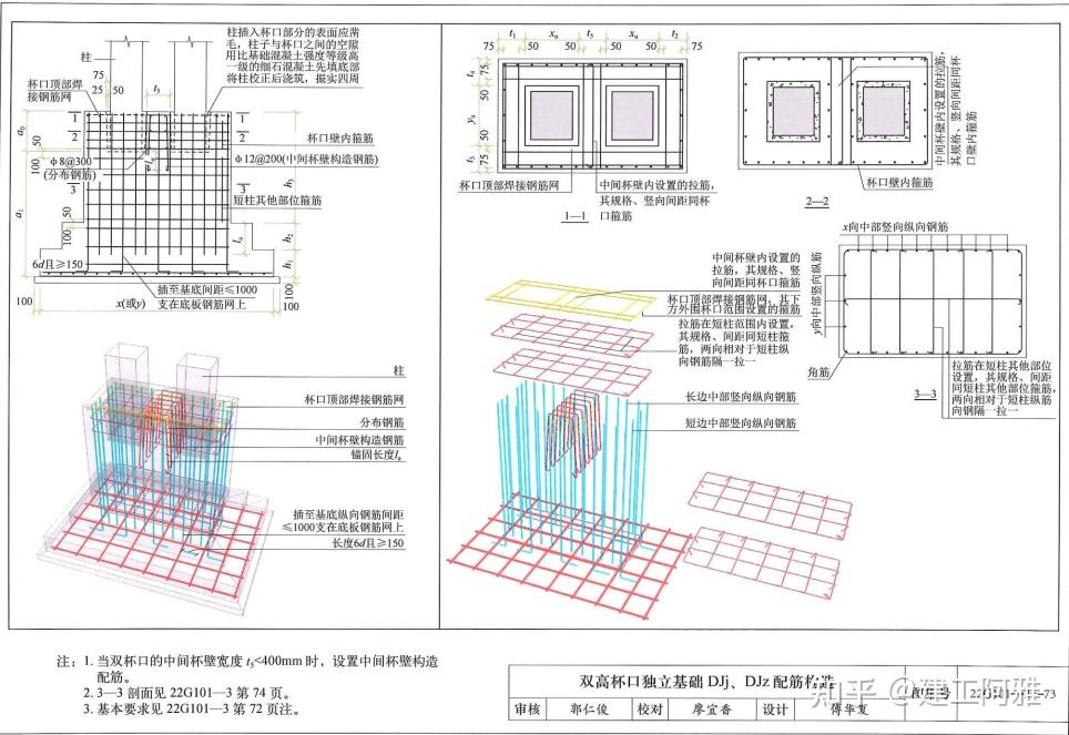 属于工程人的22G101三维立体图集，230页彩色构造详图太绝了！ - 知乎