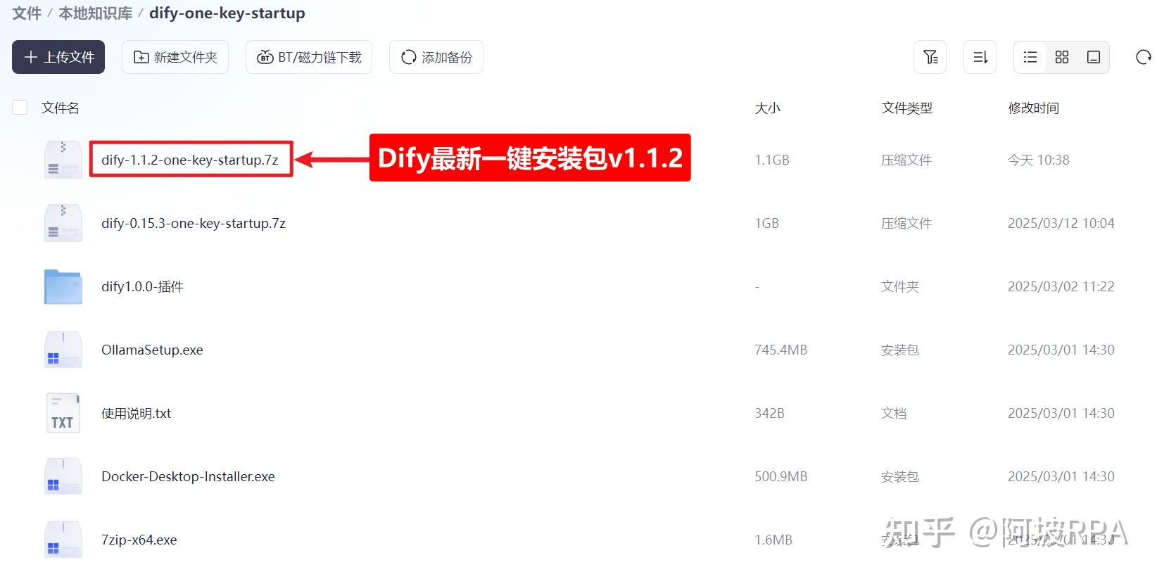 Dify 1.1.0 元数据过滤保姆级教程：概念全方位解读与实战应用 - 知乎