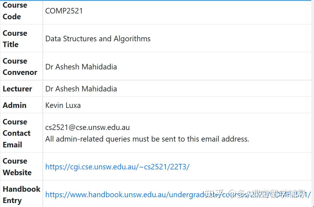 新南威尔士大学COMP2521课程内容以及考核方式 - 知乎