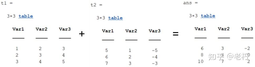 MATLAB可以开发软件吗，就是将编写的程序转化为exe文件，其他电脑下载就可使用？ - 知乎