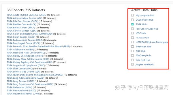 UCSC xena中下载TCGA中癌症样本的生存数据 - 知乎