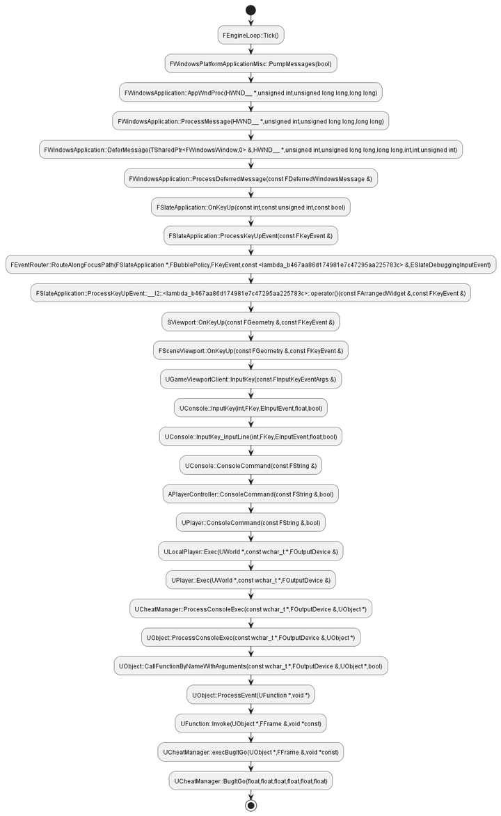 UnrealEngine Console 使用和原理浅析 - 知乎