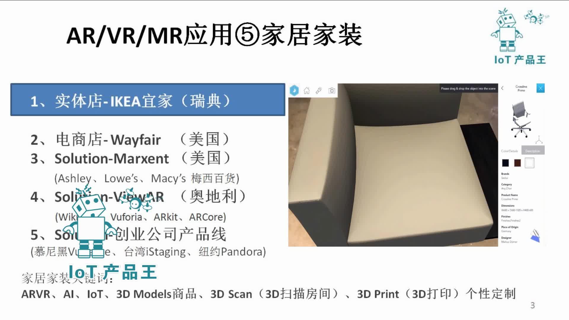 AR/VR/MR行业应用⑤家居家装：场景型新零售、AR家具试放、ARVR/3D内容平台 - 知乎