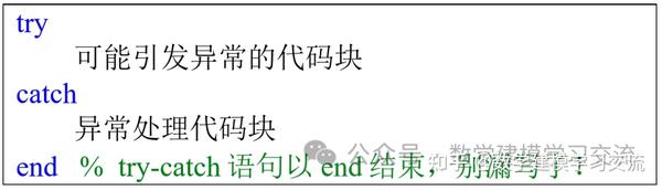 第4章：处理异常的try-catch语句（MATLAB入门课程） - 知乎
