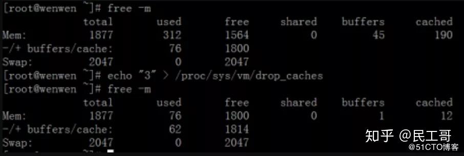Linux 如何手动释放Swap、Buffer和Cache - 知乎