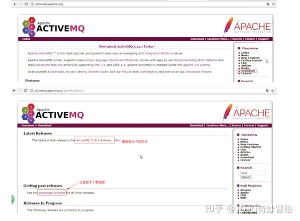 ActiveMQ - 知乎