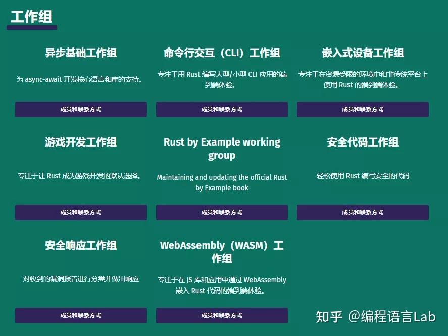 Rust 生态发展之路 - 知乎