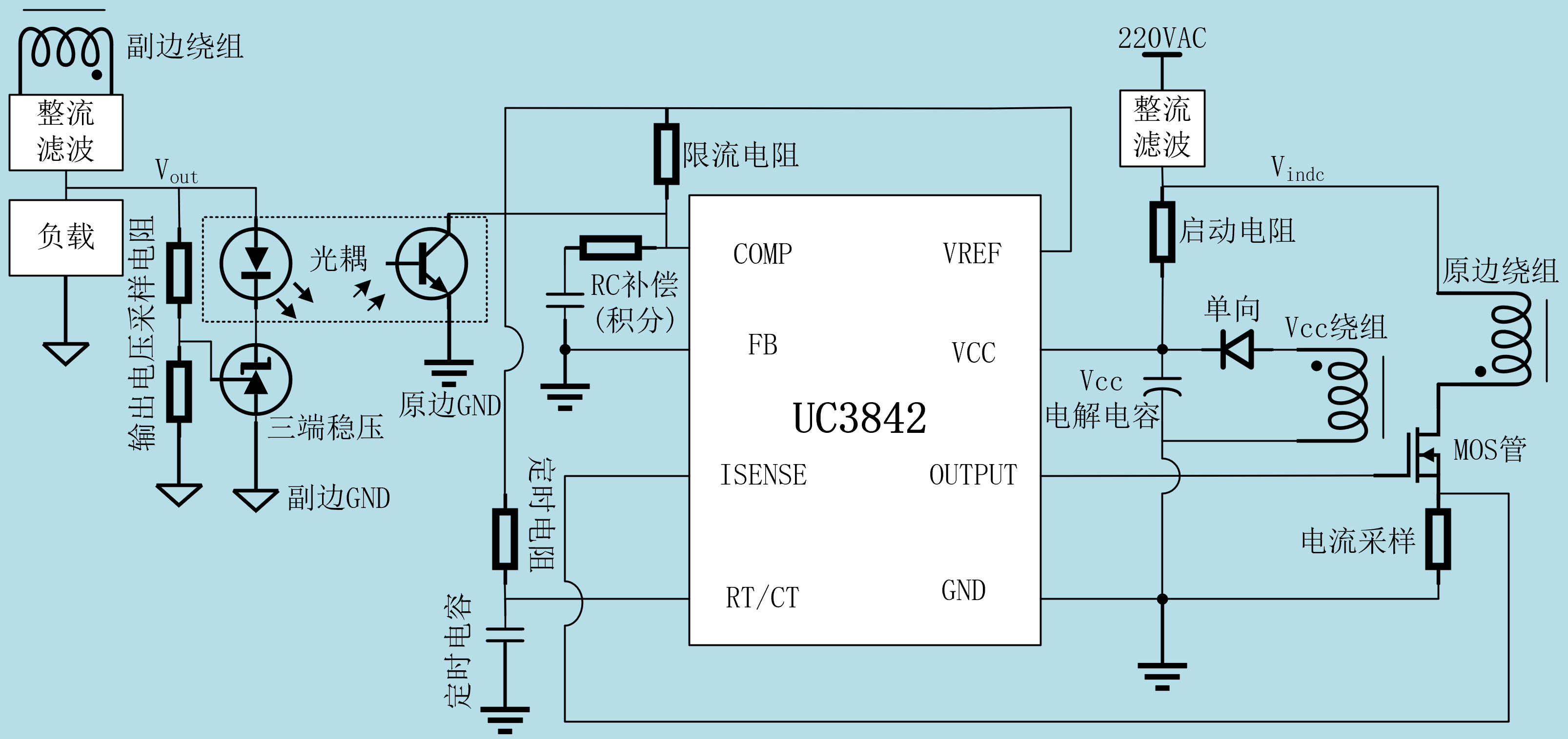 6 反激 Flyback 开关电源设计（变压器 UC3842 TL431 PC817 DCM 原理图 PCB） - 知乎