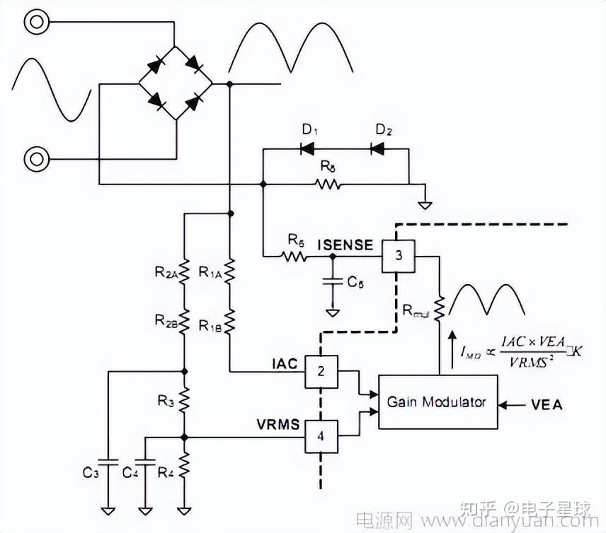 搞懂这六篇文章，PWM SO EASY - 知乎
