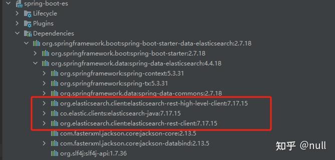 Spring Boot整合Elasticsearch - 知乎