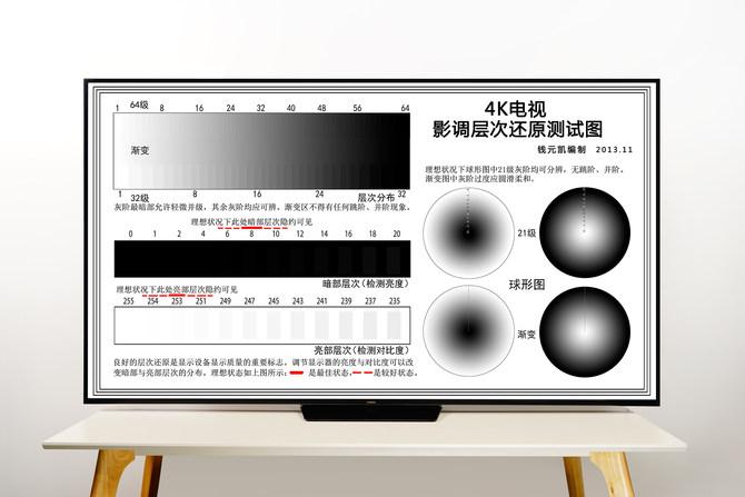 小米电视大师 86" Mini LED：自研大师画质引擎成就画质天花板 - 知乎