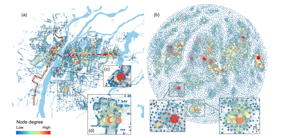 共享单车模式分析和社区发现（Networkx+Gephi）—以上海为例 - 知乎