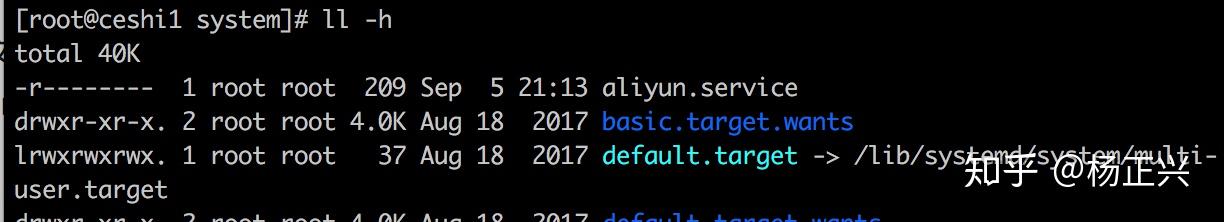 linux服务管理程序systemd - 知乎