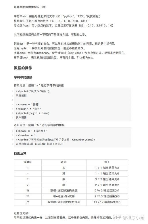 【python零基础到入门python入门语法大宝典【文末送资料】 知乎 