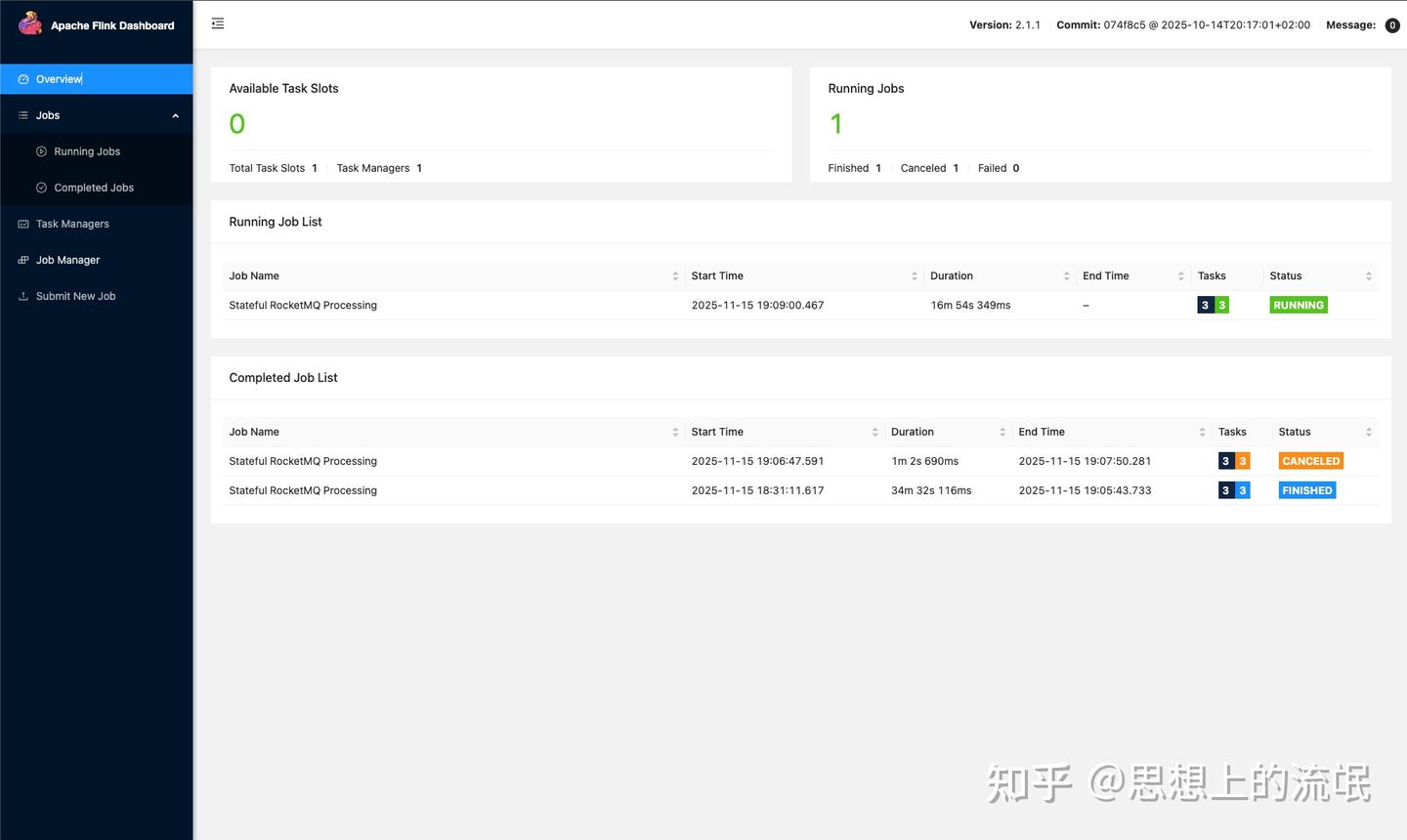 Flink 最新版学习Demo：rocketmq+socket模拟实时数据汇总输出 - 知乎