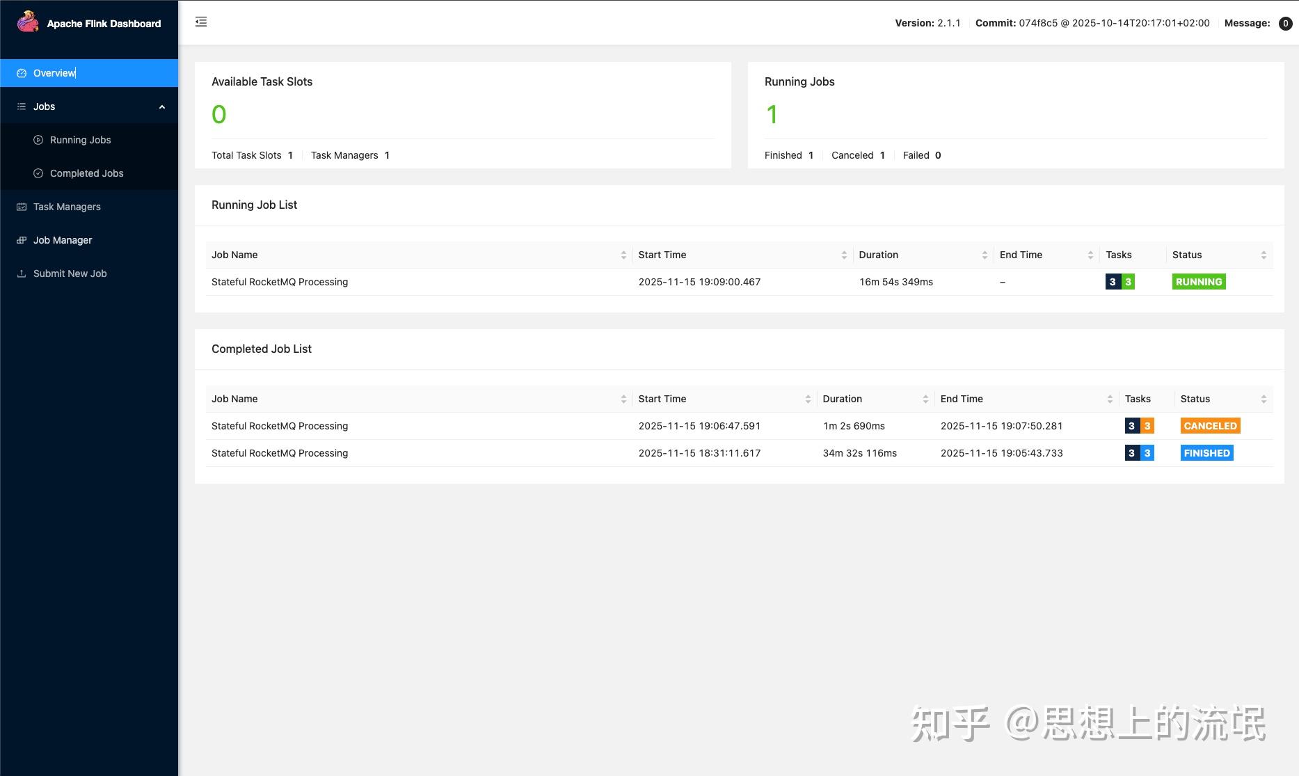 Flink 最新版学习Demo：rocketmq+socket模拟实时数据汇总输出 - 知乎