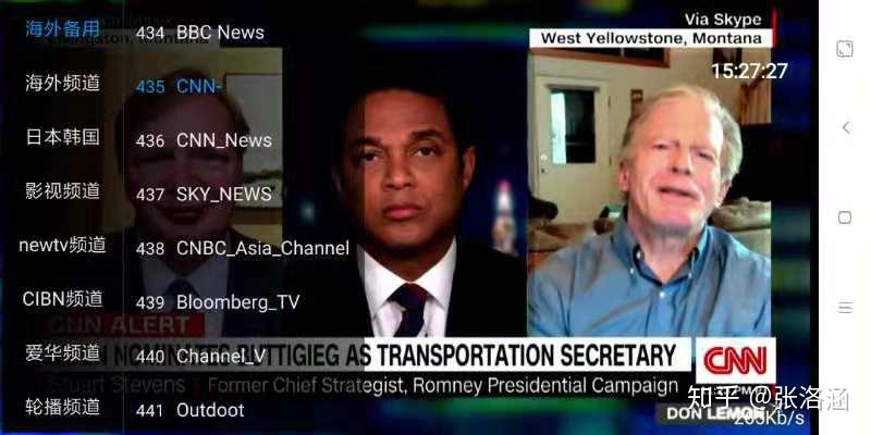 如何利用 BBC News、NBC、CNN、VOA 以及 China Daily 等学习英语？ - 知乎