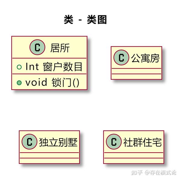 AI教我PlantText - 知乎