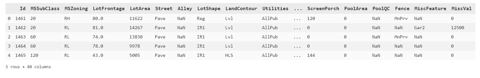 Kaggle竞赛丨房价预测（House Prices） - 知乎