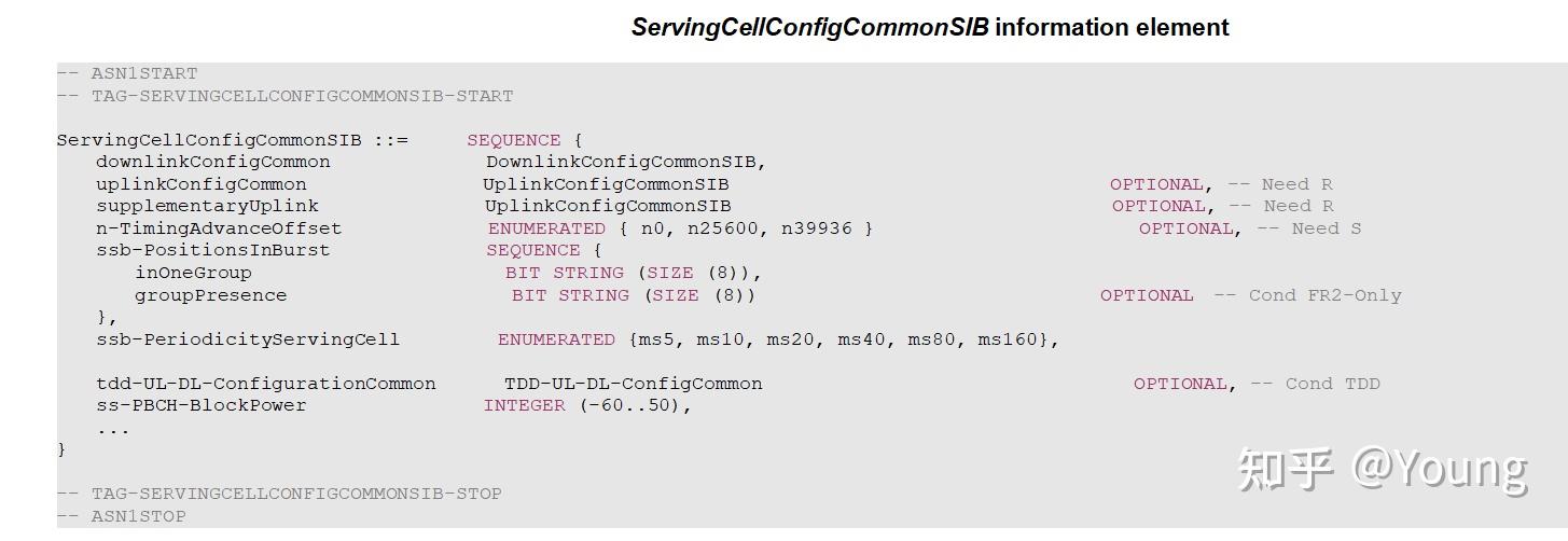 5G全流程详解3：SIB1 - 知乎