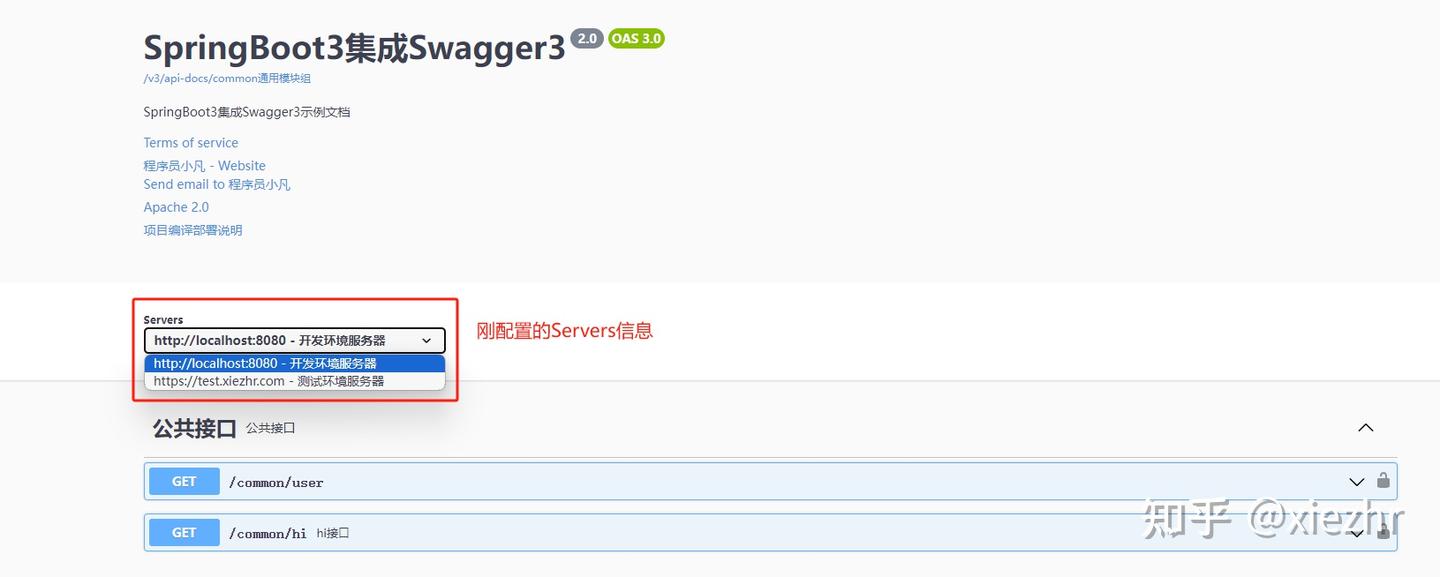 SpringBoot3整合SpringDoc实现在线接口文档 - 知乎