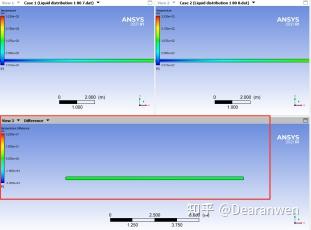 六十九、CFD-POST操作技巧2 - 知乎