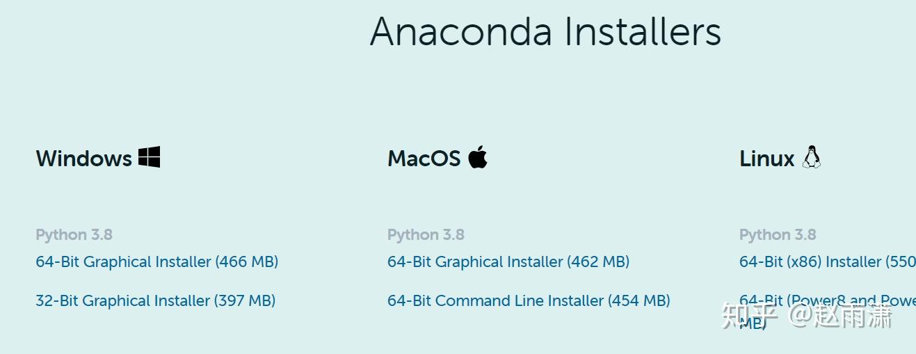 Python入门的最佳搭配：Anaconda + PyCharm - 知乎