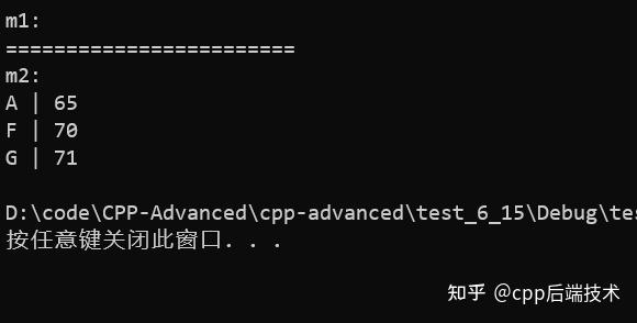 C++ STL中unordered_map容器最全解析与常考面试题 - 知乎