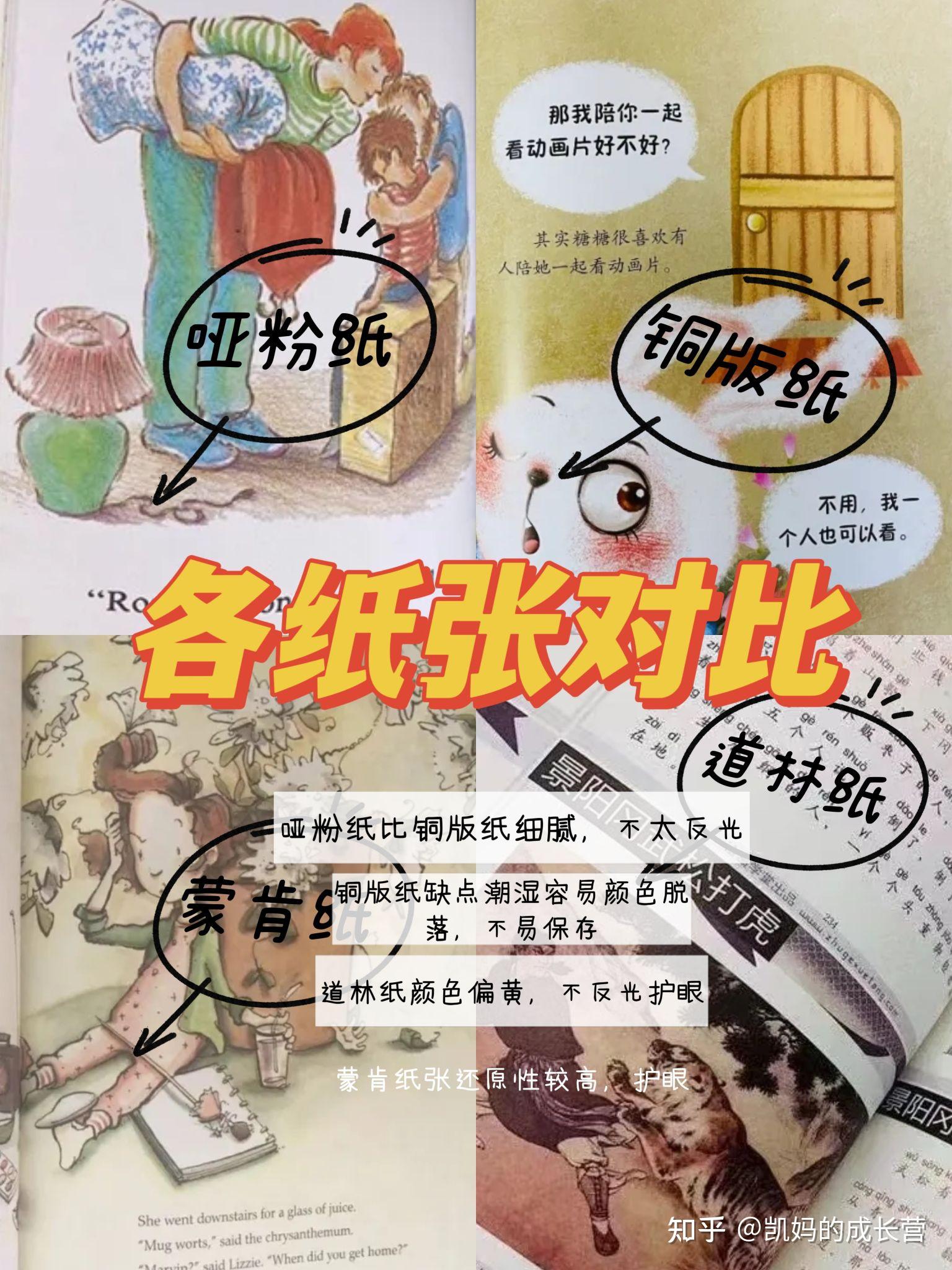 英语启蒙/分级阅读必看，RAZ超全攻略（资源，最新各版本对比，怎么选？怎么刷？不同难度级别怎样拓展等）