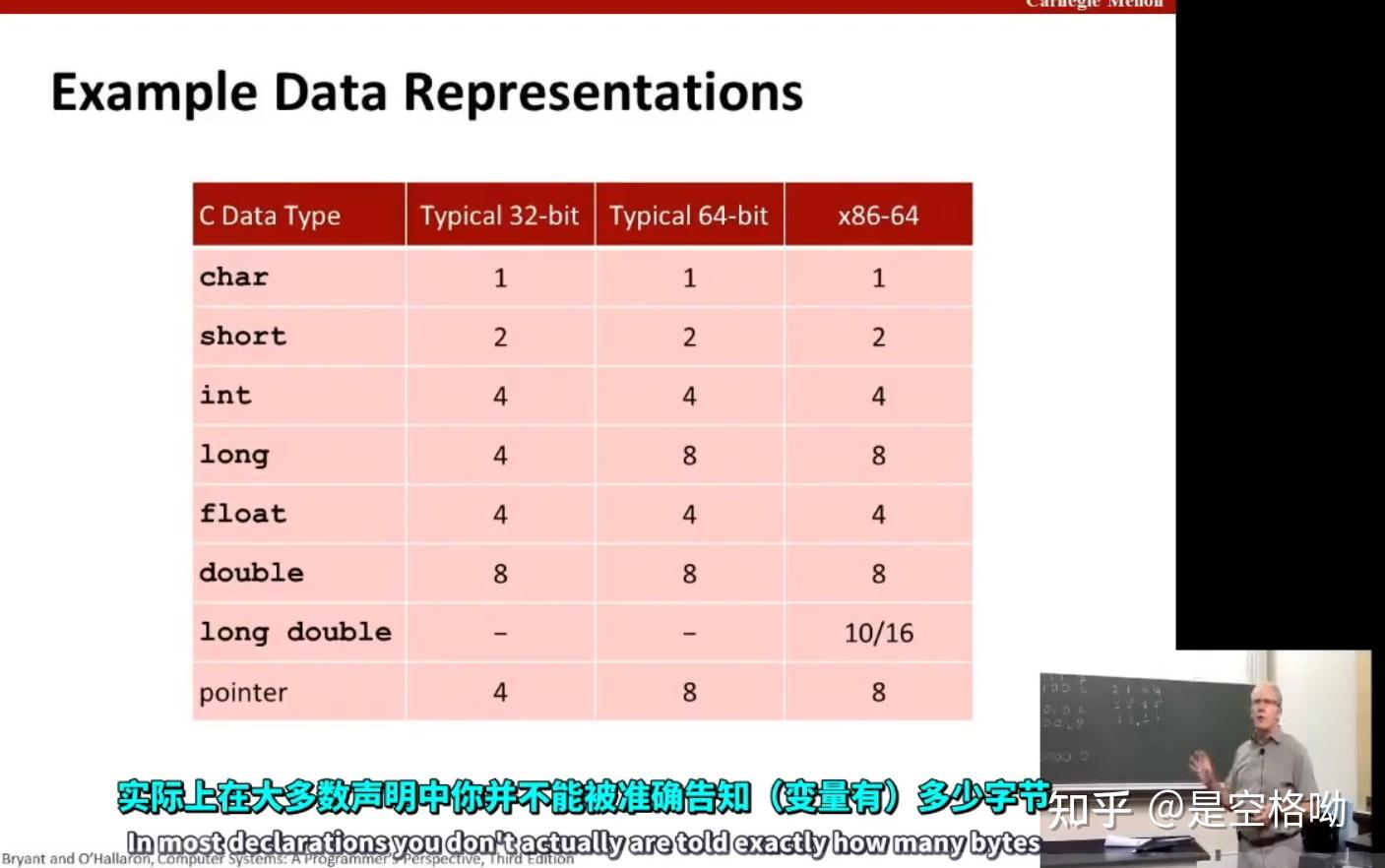 2015 CMU 15-213 CSAPP 深入理解计算机系统 课程视频笔记 - 知乎