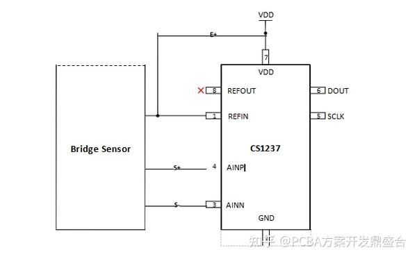 芯海ADC芯片CS1237技术问题整理（二） - 知乎