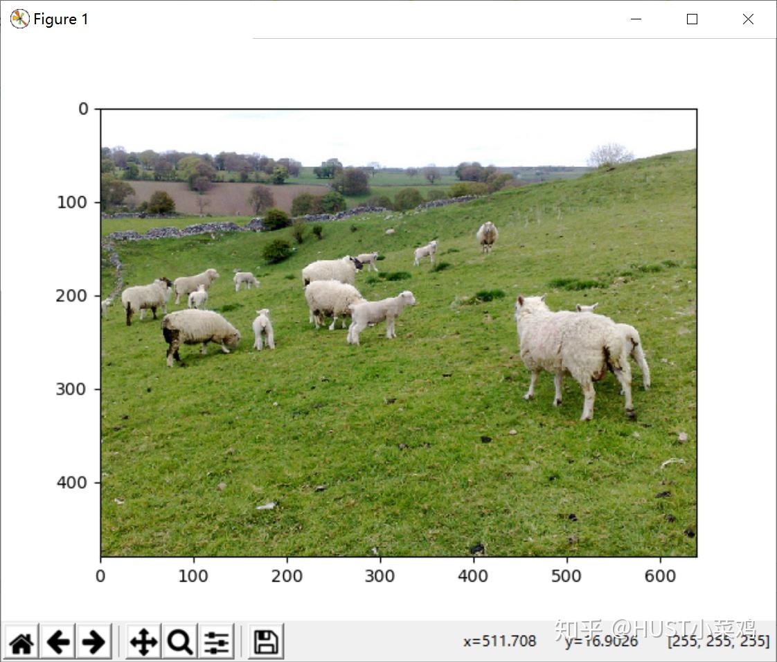 opencv、matplotlib、Pillow读取图像的对比 - 知乎