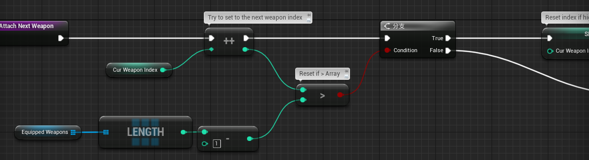 UE4动作游戏示例ActionRPG近战攻击实现解析 - 知乎