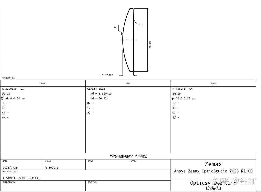 【自我提升系列】Zemax光学系统的分析评价（一） - 知乎
