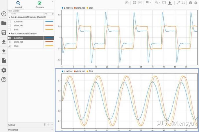Inspect Simulation Data 检查模拟数据 - 知乎