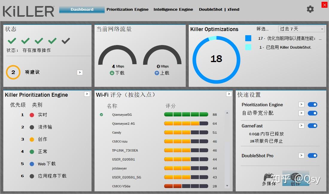 体验Wi-Fi 6E，Killer AX1675网卡深度体验 - 知乎